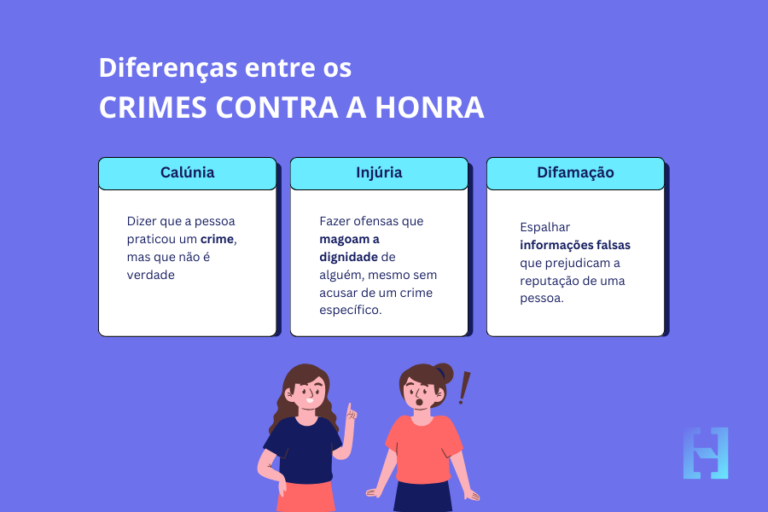 Palavras Que Ferem Entendendo Os Crimes Contra A Honra Forum Hub